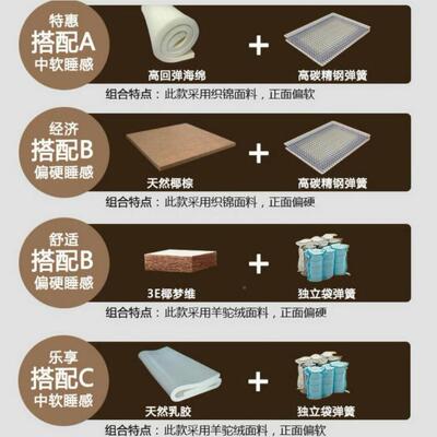 公寓床垫1KNB.5米1.8弹酒店席思梦经济型儿童卧室双人m宾馆垫硬簧