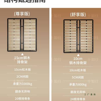 法式轻格奢华夫床小户型可物1.RQH5米8中古储双风齐边人实木大床