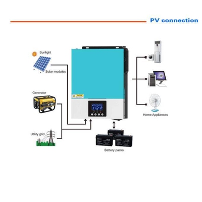 1600W1.6KW Solar Hybrid Inverter MPPT12V80A solar controller