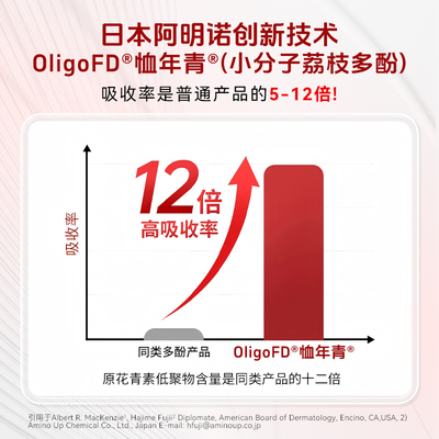 膨胀金【禧九TEAM专属】OligoFD*恤年青荔枝低多酚提取物饮剂