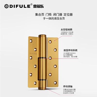 形门液压器分合页带定位暗门缓冲DFL-R019合页背景隐墙自动闭门不