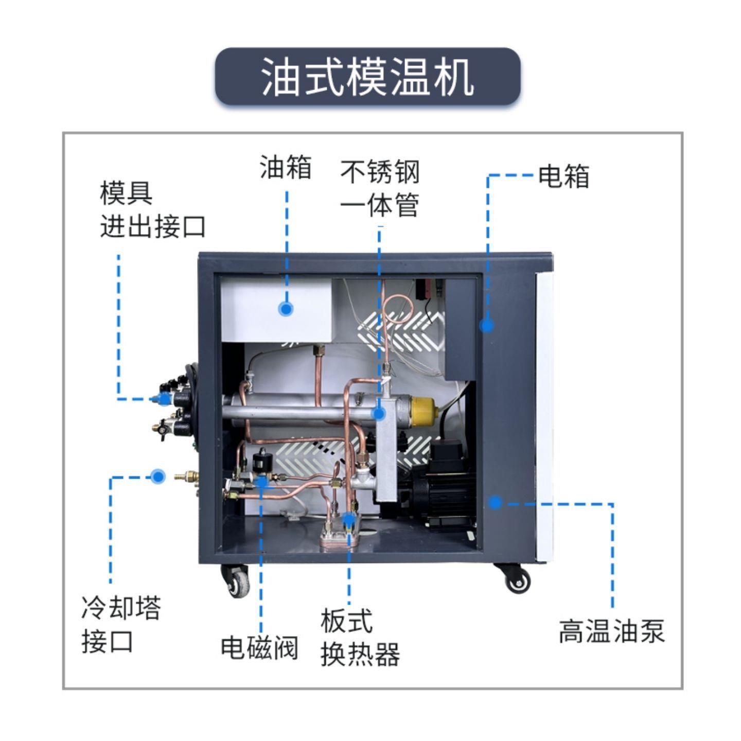 模温机模具9千瓦注塑加热6kw油温机水温机双温机高温控温机升温机