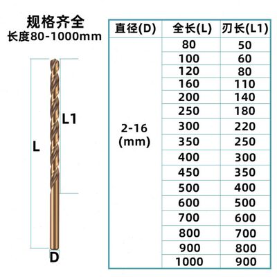 RCT高钴加长麻花钻头总长120mm不锈钢专用超长深孔钻头含钴特长