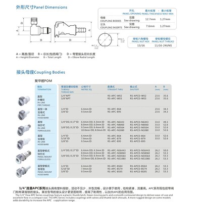 NCZRS-APC系列宝塔母座 17004SH 17006SH CPC塑料快速接头气管