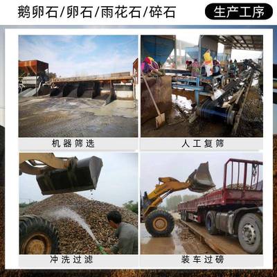 石天艺园林水沟钢石厂变压器鹅卵石河滩沙石小子碎873石五彩溪流