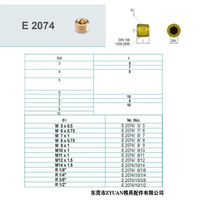 厂家直销模斯堡meusburger标准直牙堵头 直牙铜喉塞E2080/10/1/4