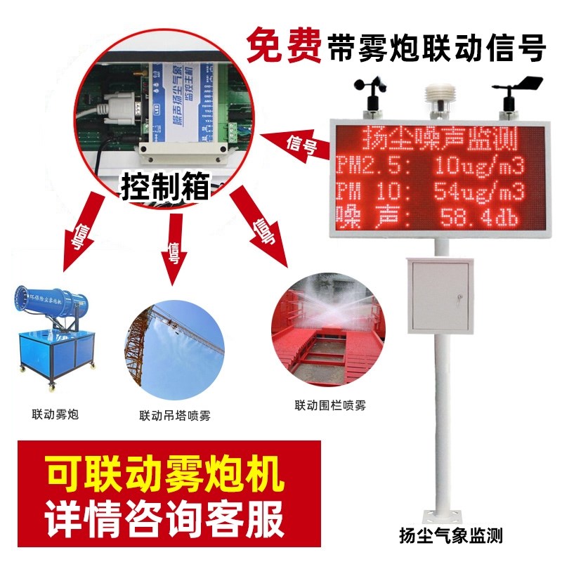扬尘监测系统工地粉尘噪声pm2.5噪音pm10工业环境自动在线检测仪