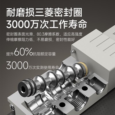 GTWSNS台湾山耐斯气动4v210-08电磁阀24v控制阀二位五通气阀AC220