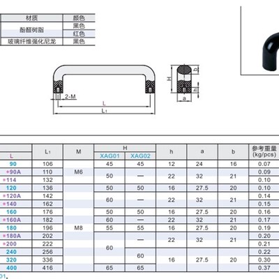 椭圆形拉手XAG01/02-L90/L114/L120/L160/L180/L200/L240/L320