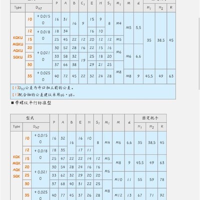 支柱固定夹带固定把手 米思米 KQKU/KQK 8 10 12 15 16 20 25 30