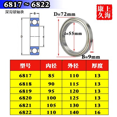 优质薄壁深沟球滚珠机械轴承6817 6818 6819 6820 6821 ZZ 2RS RZ