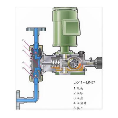 LK-45VC/VH-02;LK-F45VC/VH-04易威奇IWAKI计量泵