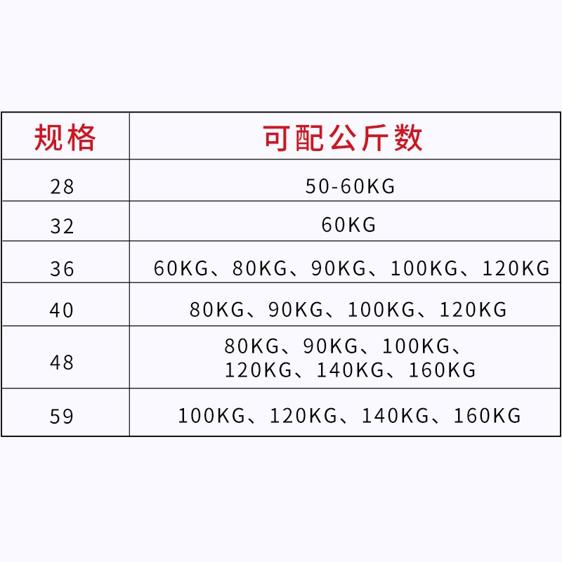 床用液压支撑杆榻榻米气撑杆床板架举升器车用床用缓冲油压气压杆