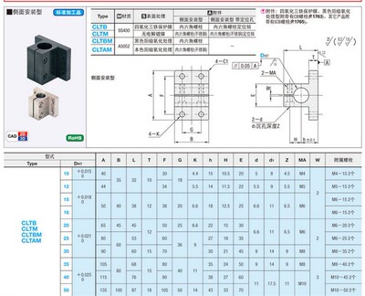 底座用支架 侧面安装型CLTB CLTM CLTBM CLTAM CLTS CLPK CLPM