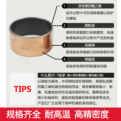 复合铜套SF-1 70100/7530/7540/7550/7560/7570/7580/7590/75100