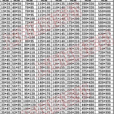 V型组合密封圈VES型夹布圈V形加布圈70/72*80/85/90/92/95/100环