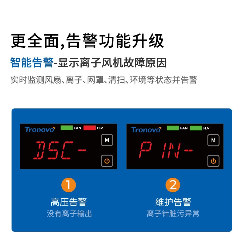 埃用TF2104离子风扇微型离子风机台式高风速工业品静电消除器