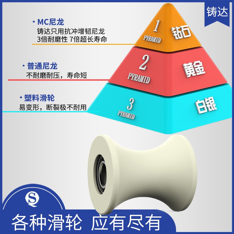 电力电缆光缆放线吊架吊钩井口两双轮三轮四轮大挂尼龙钢滑轮滑车