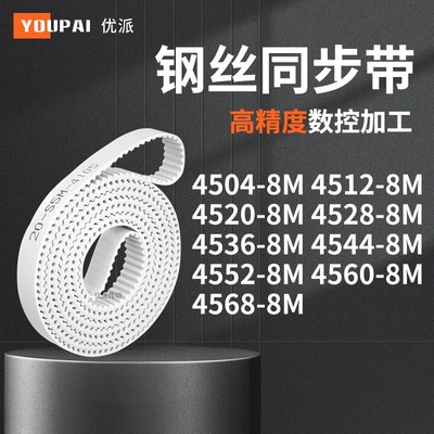 同步皮带128M45208M45288M453645444552456045688M机械PU型同步带