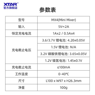 MX4 18652锂电池充电器1.2V5号7号镍氢电池30.V铁锂1.5V通用