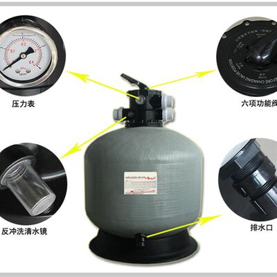池霸CHIBA 性价比高 质量 鱼池水疗洗浴池游泳池循环过滤沙缸
