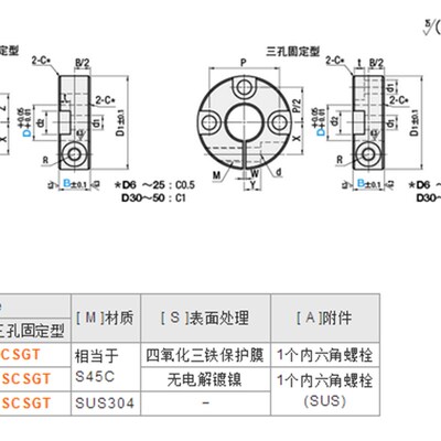 固定环 开口型沉孔双孔固定型/沉孔三孔固定型SCSG PSCSG SSCSG