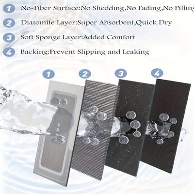 Bathroom Supplies 浴室防滑吸水硅藻泥地垫