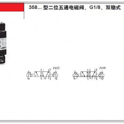 08-8-11zz电磁阀352E-i110350 mo康茂胜（康茂盛）-ca2