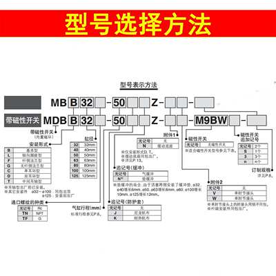 SMC气缸MBB-XC10/MDBB32/40/50/63/80/100-25-50-75-125-200-XC10