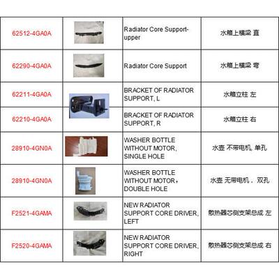 62512-4GA0A62290-4GA0A62211-4GA0A62210-4GA0A28910-4GN0A