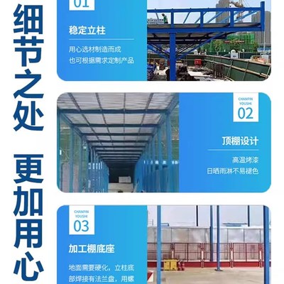 建筑工地茶水亭休息室吸烟处定制外延式钢筋加工棚安全通道防护棚