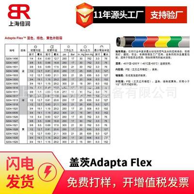 供应盖茨Adapta Flex红色软管 空气及多用途软管 低压管 水管气管