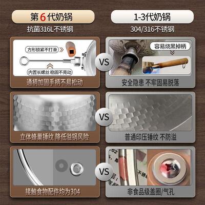 波维奇316L锅不锈钢雪平锅波G-050与辉奶同款无涂层加厚小锅辅食
