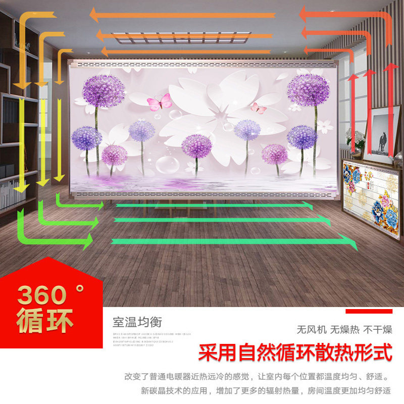 石墨烯碳晶墙暖壁画壁挂式取暖器电暖电电热板节能暖气片气热画