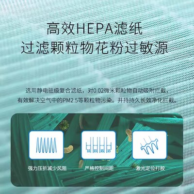 适配森林公主空菌净化器KJ550G-C增3过滤网抗气0强HEPA第二层滤芯