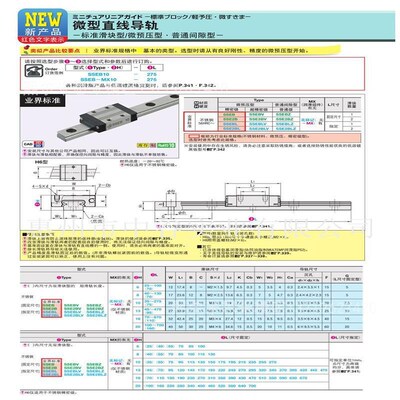 微型直线导轨标准滑块型轻预压型 SSE2BLZ10-[76-274/1]代米苏米
