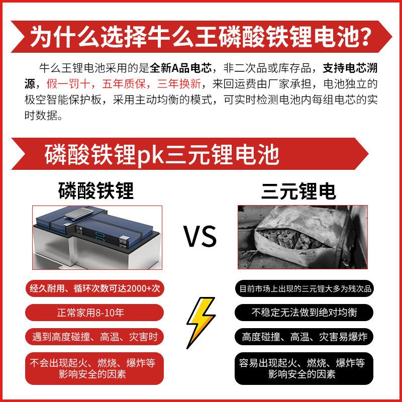牛么王锂电池适配电动三轮车四轮车60V大容量锂电池72V超长续航