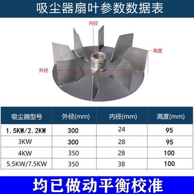 木工尘机风叶风叶轮叶轮机木KVX工吸尘机配吸件除尘风风鼓叶