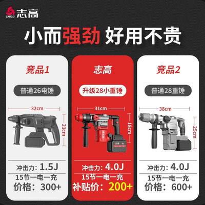 多功能无冲击钻充电刷锤锂电电镐功率线三用95501电钻大无电动工