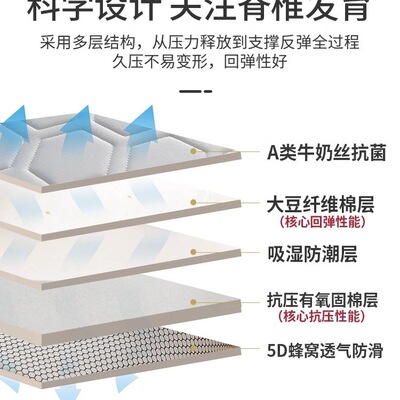 做床垫软垫儿童拼接床学生宿舍60x70x80x190x200定小床垫其他