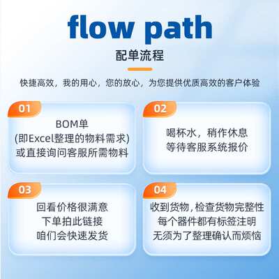 AD5554BRS SSOP28 数据采集器编解码器IC AD5554 数模转换芯片DAC