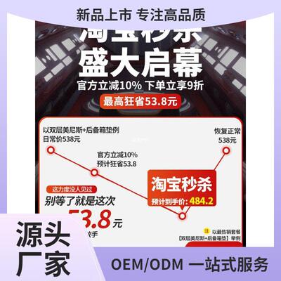 适用于红旗H5HS5EQM5H6HS3HS7PHEV全包围TPE汽车脚垫25福盈