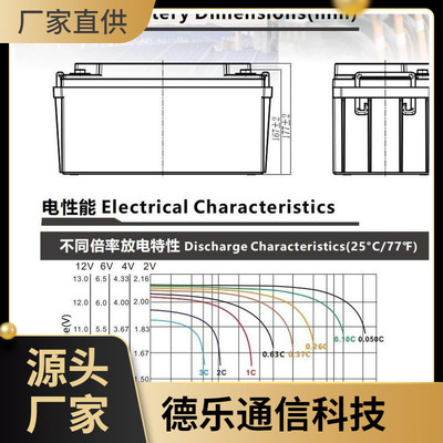 天能铅酸储能蓄电池TN12-65水利发电系统12V65AH电瓶