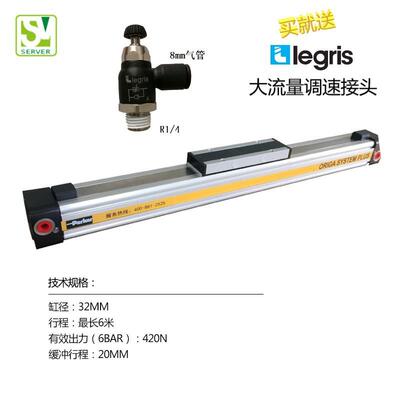 现货热销Parker派克低速无杆气缸OSP-P32-00000-00800耐低温型