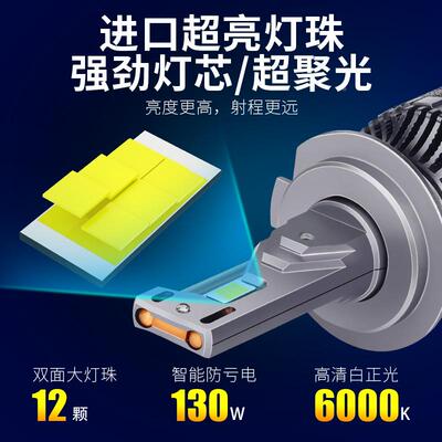 跨境爆款双管4V车专用改装车铜灯H4V85-24VH12汽货车大灯前照灯