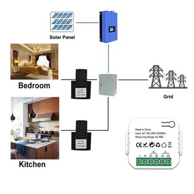 Tuya涂鸦智能双向1/2通道电表WIFI带CT互感器电量监测器AC110/240