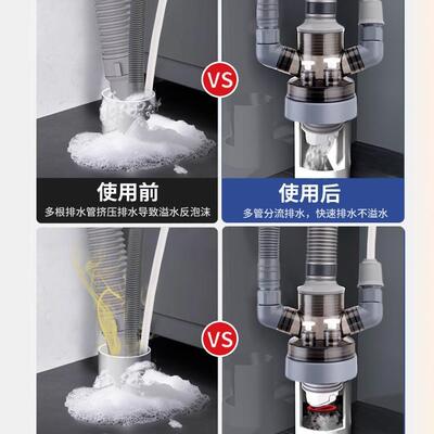 厨房下水管23838三返头通头下水三通分流器功能水槽接多防臭