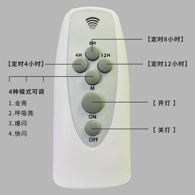 阳09911灯外带户防水装饰灯高亮太别墅阳台LED软能灯丝光控跨境