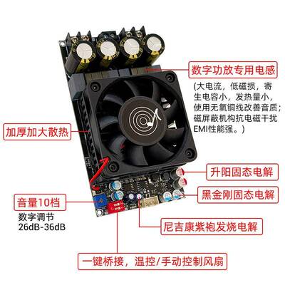 大率蓝牙功数字功放纯后级TPA3255立体ZK-3002声板300X2桥接单声