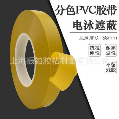 带ESAC7140汽车边QWG框遮蔽胶/PV薄膜单面胶玻璃面板窗框T粘接